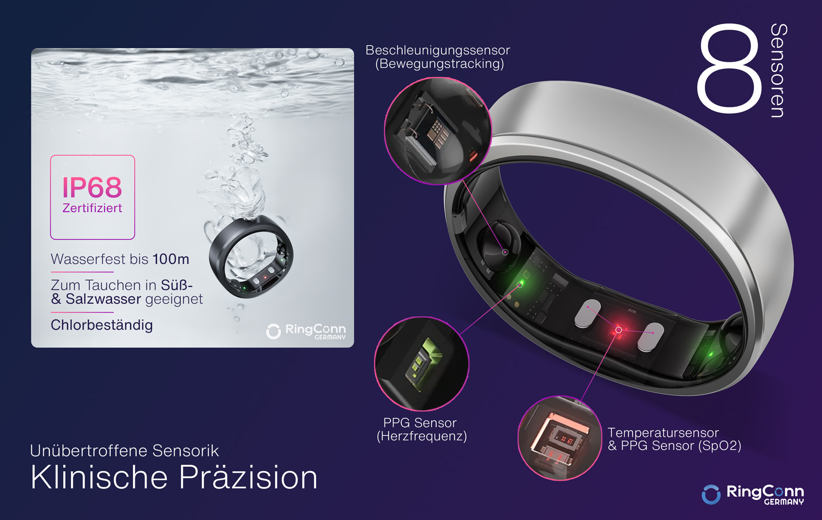 RingConn Smart Ring GEN 2 Deutschland - Erkennt Schlafapnoe