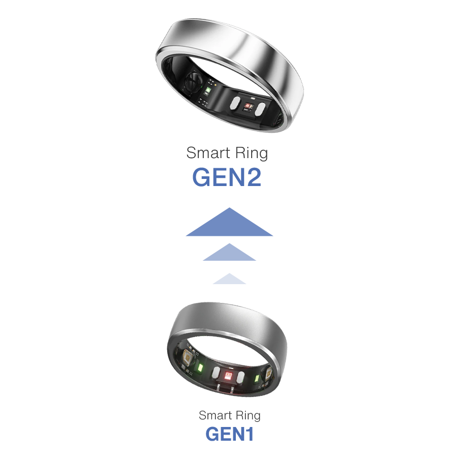 RingConn Smart Ring GEN2 Upgrade | RC-G2-Upgrade